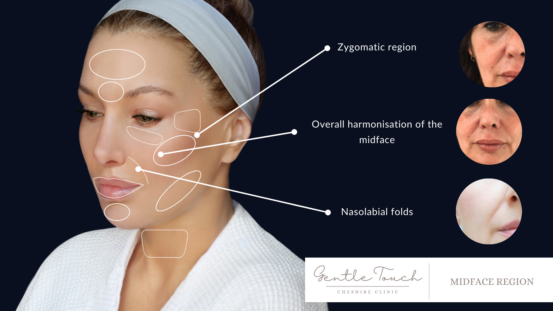 Services - Gentle Touch Clinic